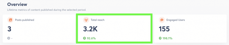 Facebook Reach Statistics: What Are They & How To Find Them?