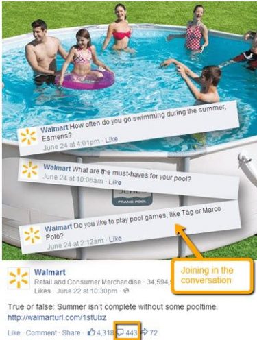 Best Facebook Pages: How Walmart got 15,938 comments on a single post