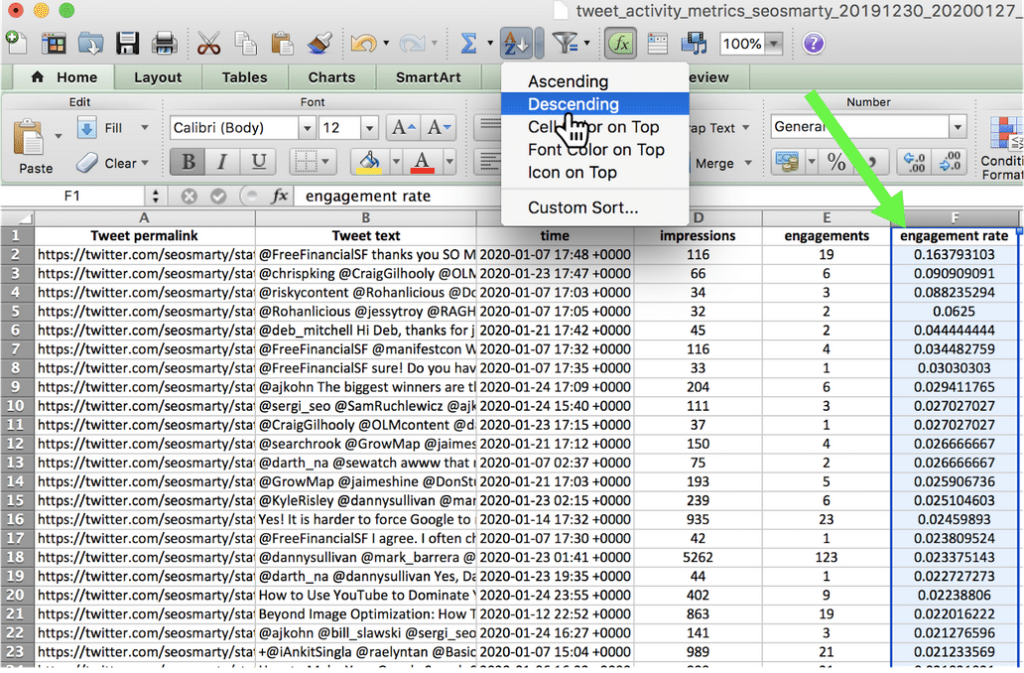 Twitter Analytics Tools You Can't Ignore | Agorapulse