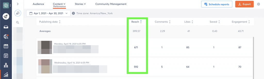 Are You Checking These 23 Social Media Metrics That Matter?
