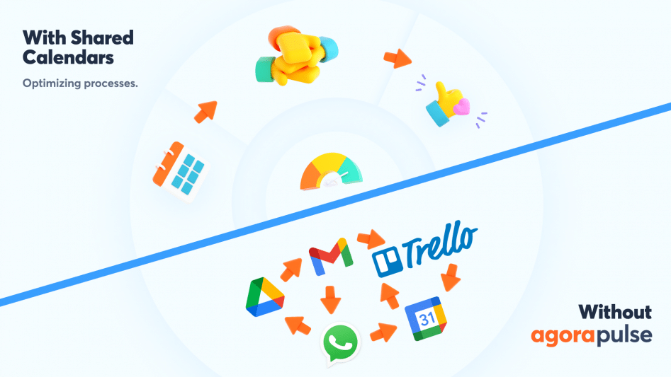 How This Social Agency Rocks Shared Calendars as It Grows | Agorapulse