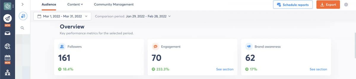 Social Media Report Creation (The Easy Way)