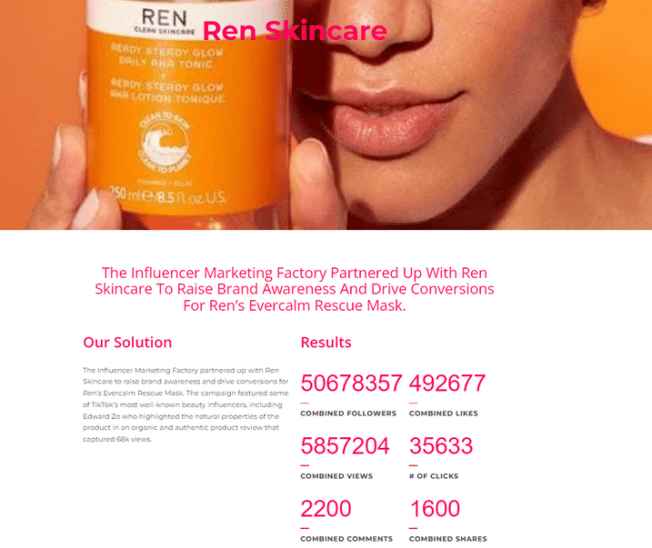 Influencer Marketing: What Agencies Should Know