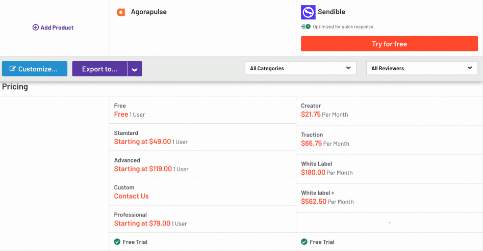 Sendible Pricing: What's the Real Cost of Sendible for You?