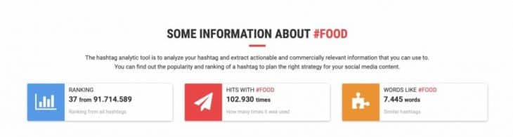 Seven Tools You Need to Improve Your Hashtag Game