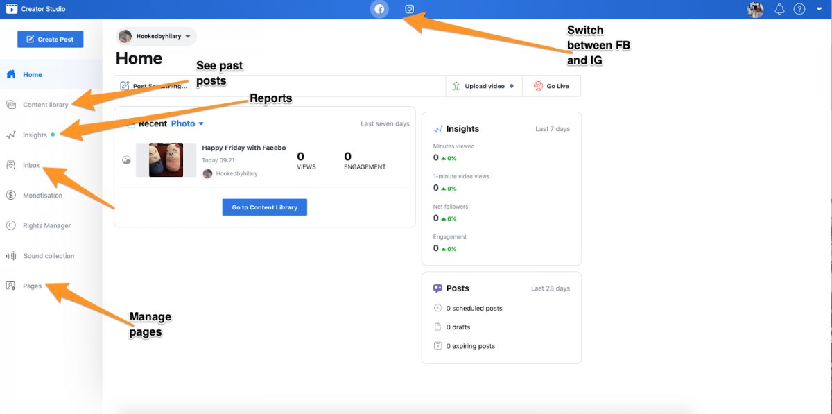 Todo lo que debes saber sobre el Creator Studio de Facebook | Agorapulse